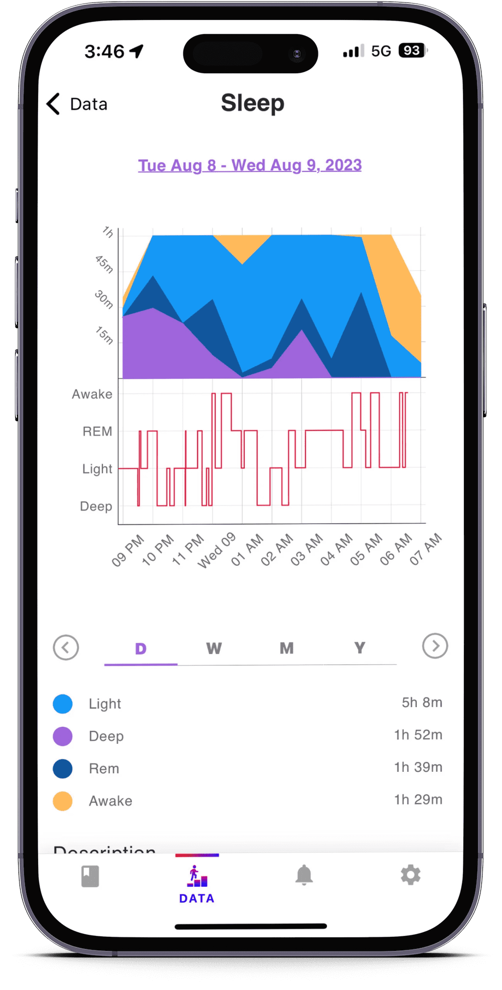 Sleep Tracker App Best Life by Nonprofit LLIF.org